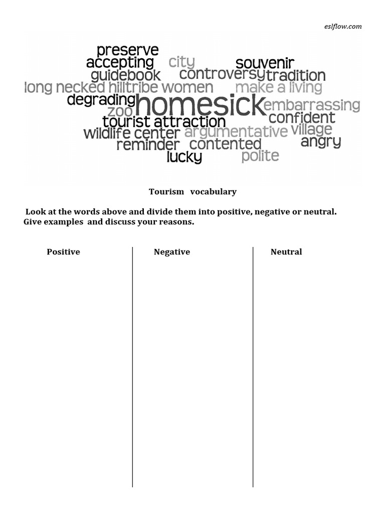 Tourism Vocabulary Exercises | PDF