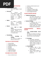 ISBARR Giving Reporting Blank Template (Word Document) | PDF