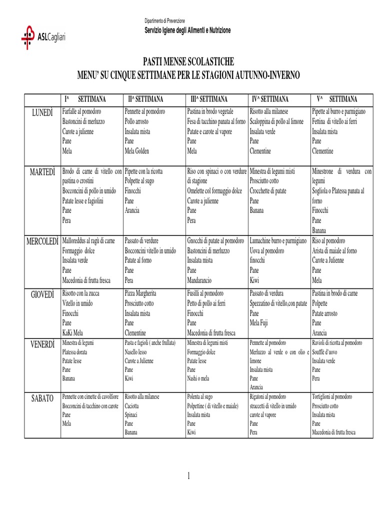 Menu - Stagionale - Mensa - Scolastica | PDF