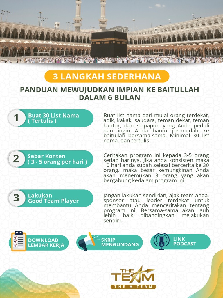 Panduan The A Team | PDF