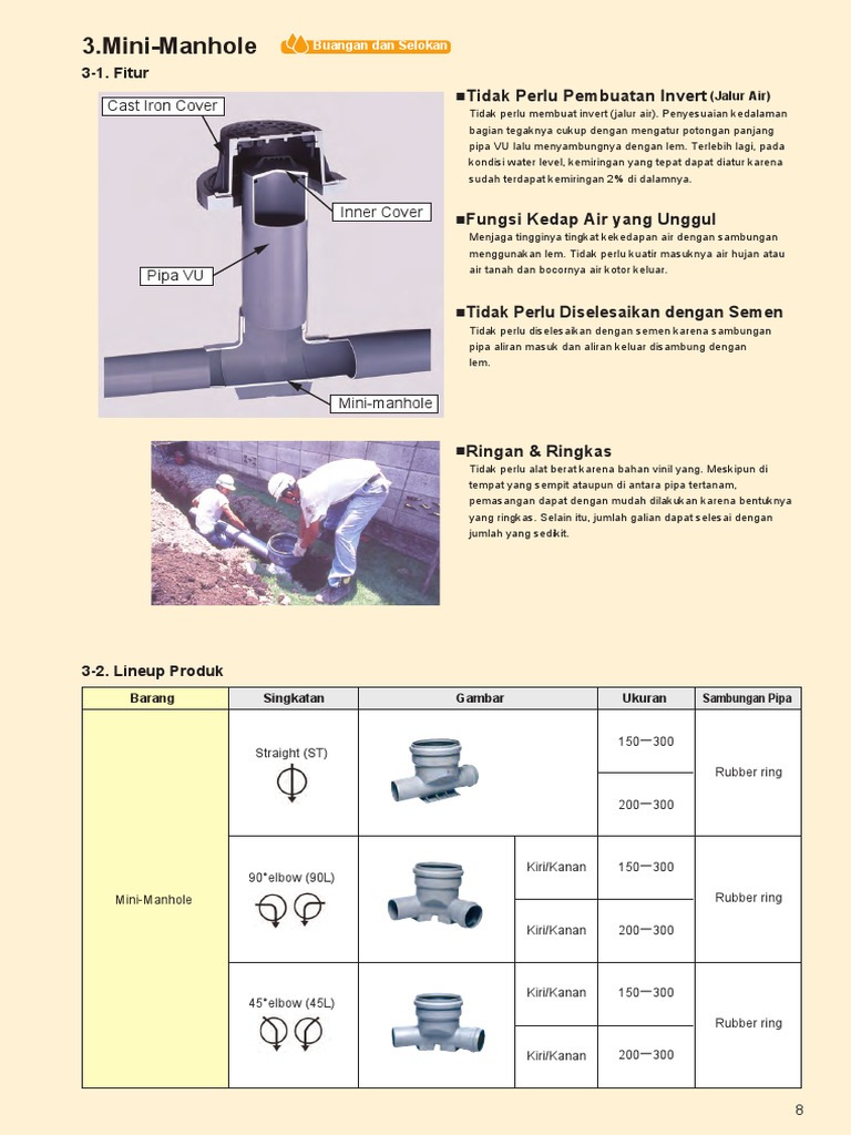 KUBOTA Mini-Manholes - U-PVC | PDF