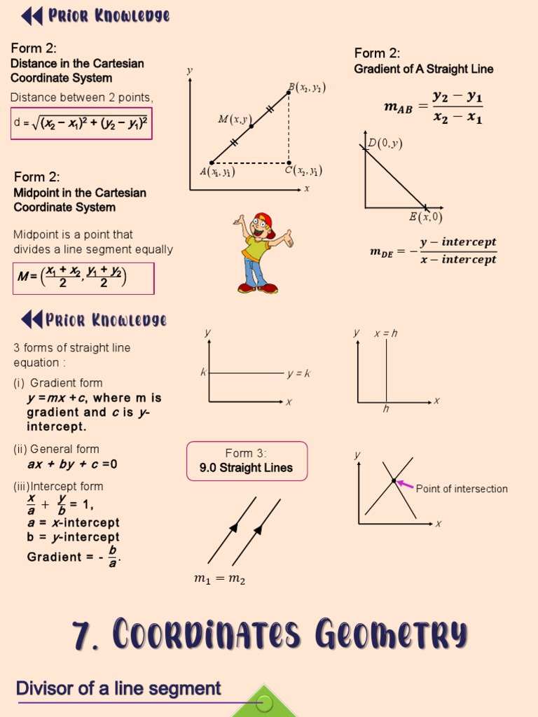 Nota Coordinate Geometry - 7.1,7.4 | PDF