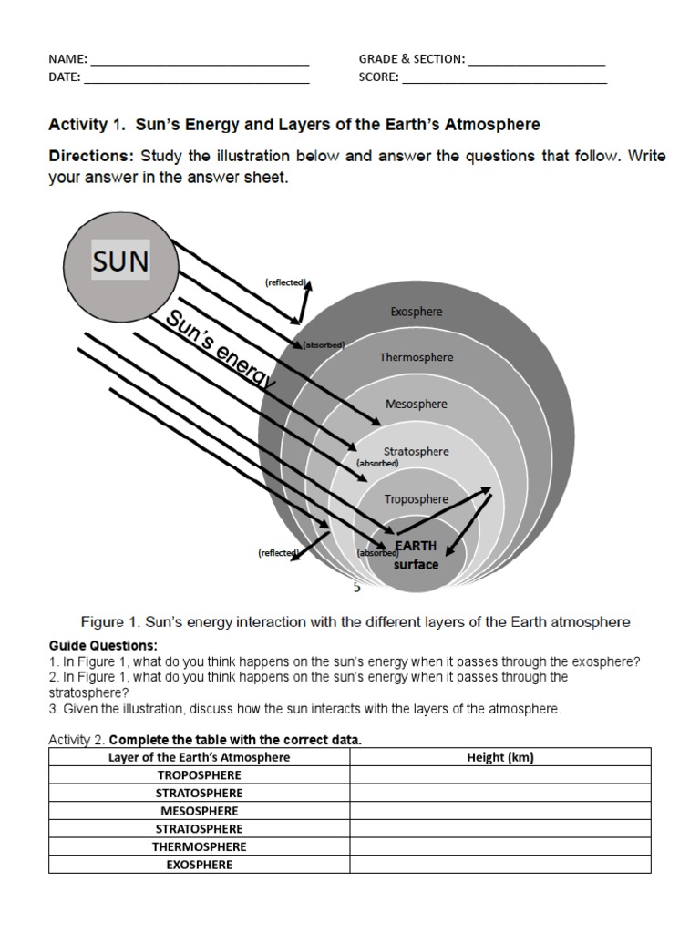 Activity Sheet Layers of Earth's Atmosphere | PDF