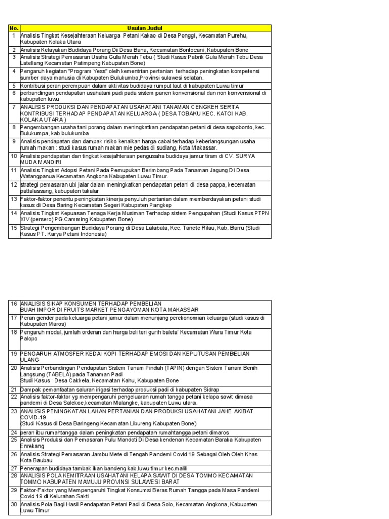 List Judul Skripsi 2021-2022 | PDF