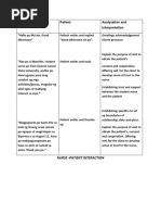 Termination Phase NPI-Process Recording | PDF | Psychological Concepts ...