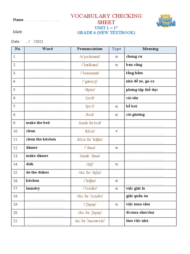 Checking Sheet Unit 1 | PDF