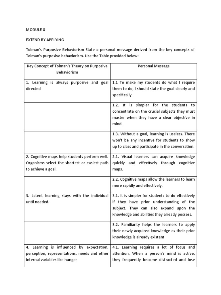 Answer in FLCT | PDF | Learning | Cognition