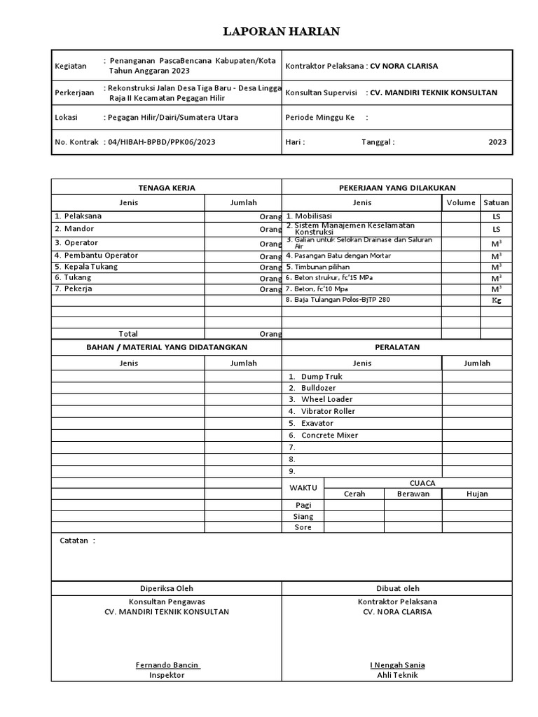 Laporan Harian CONTOH | PDF