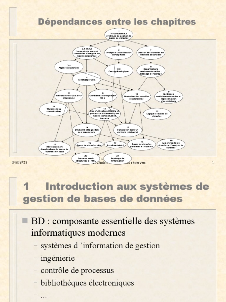 Chap 1 | PDF | Bases de données | Programmation