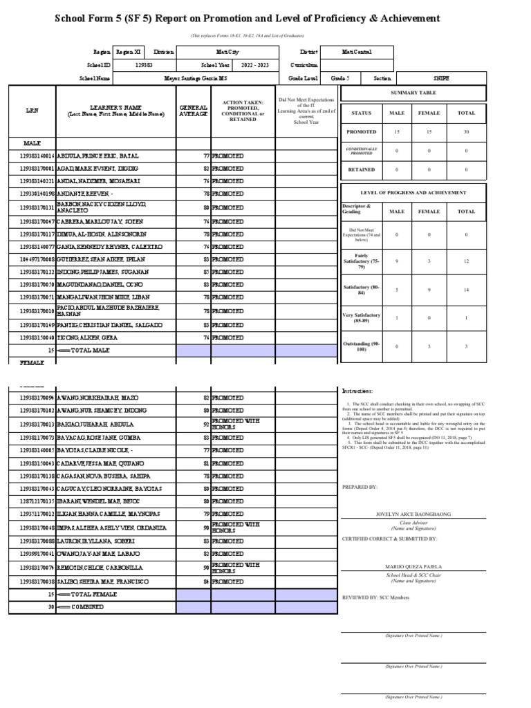 SF 5 Report: Grade 5 Promotion Summary | PDF