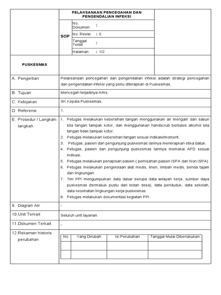 SOP PElaksanaan PPI | PDF