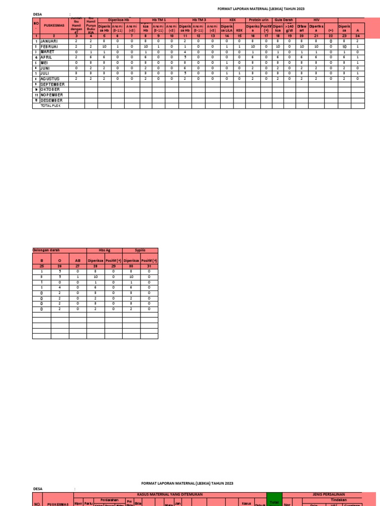 Form Lb3 Desa Gprowo 2023 XX | PDF