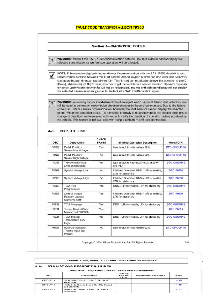 Fault Code Transmisi Allison TR50D | PDF