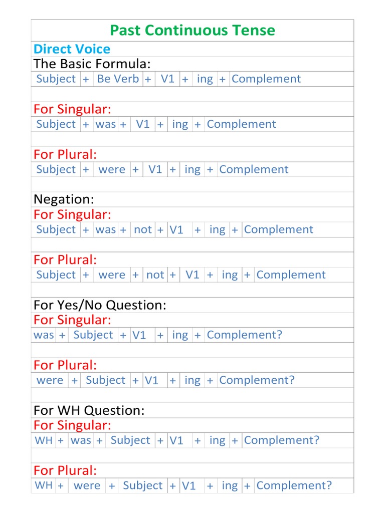 05-Past Continuous Tense | PDF | Grammatical Number | Plural