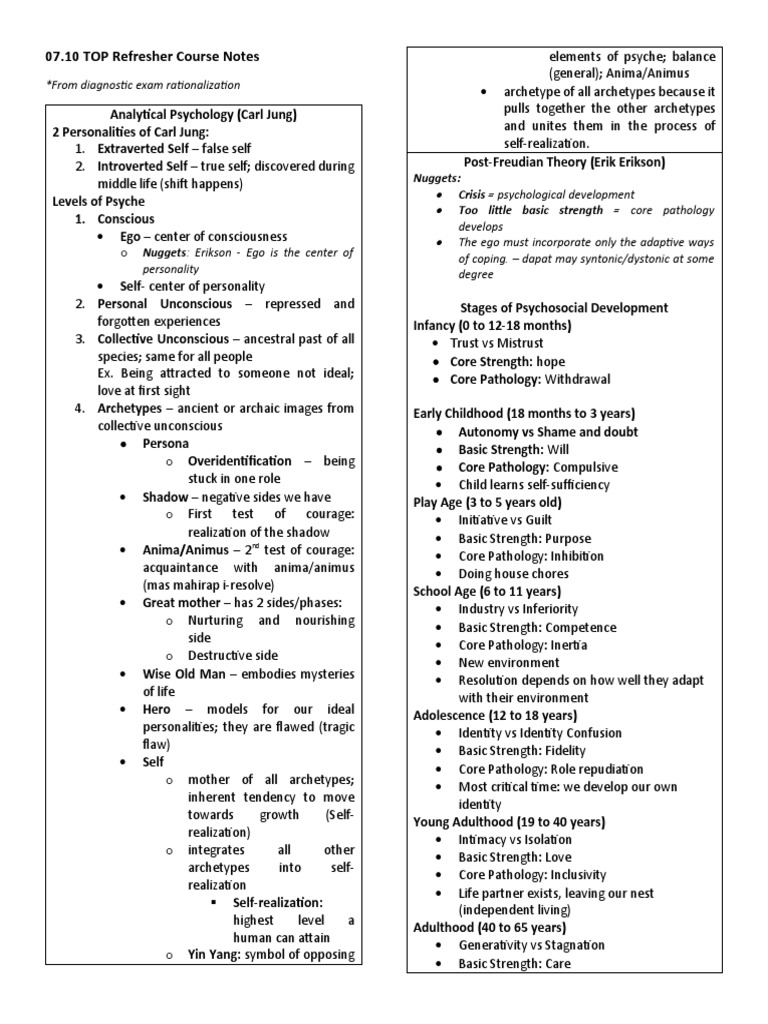 07.10 TOP Refresher Course Notes-Revised | PDF | Motivation | Motivational