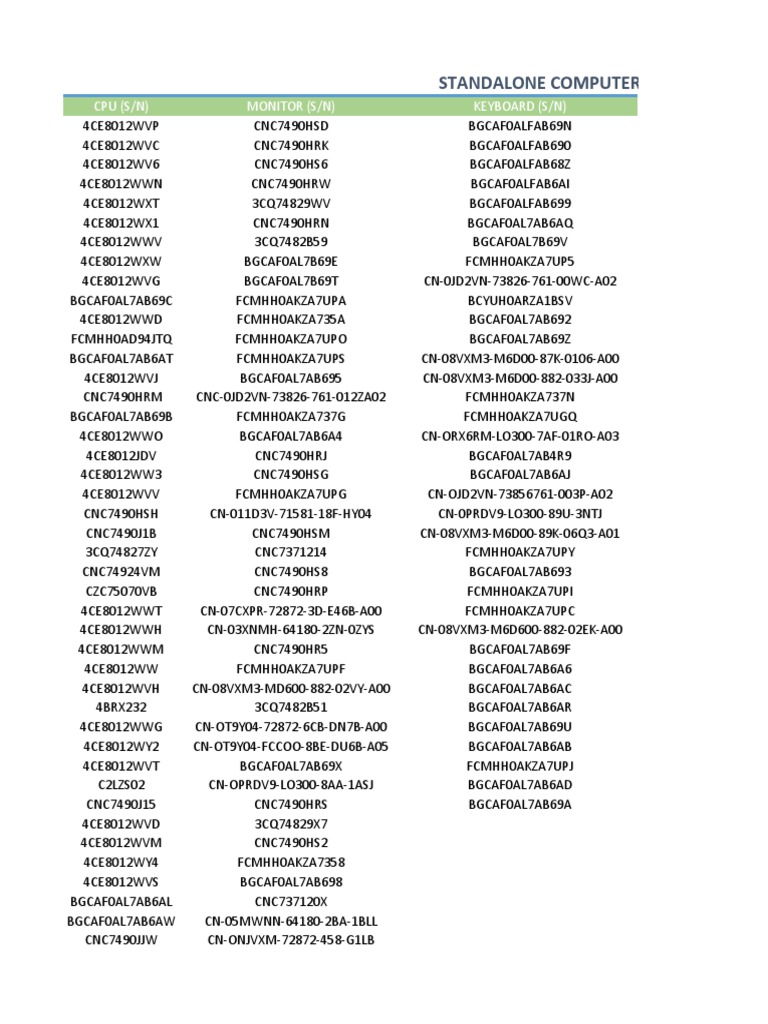 Central Library Computer Lab Statistics 2020 | PDF | Manufactured Goods ...