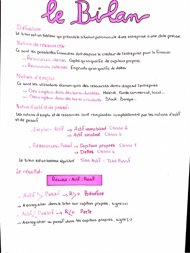 Comptabilité (1) | PDF