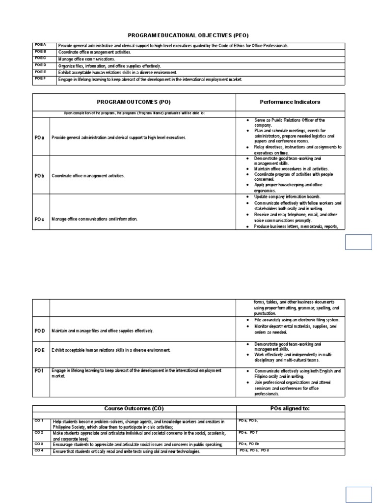 Ge5 Purposive Communication | PDF | Résumé | Communication