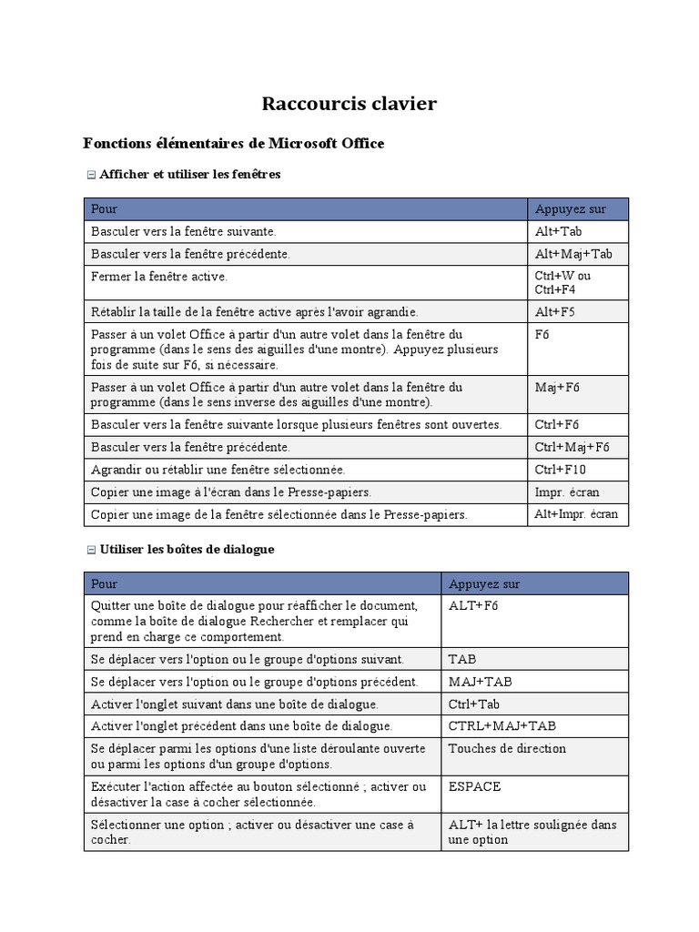 Raccourcis Clavier Dans Windows | PDF