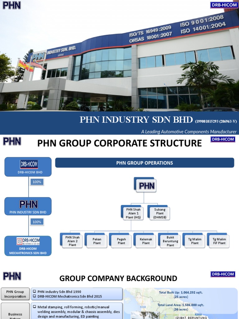 2023 PHN Company Profile 2022 - Simplified - Lazuardhi | PDF | Screw | Welding
