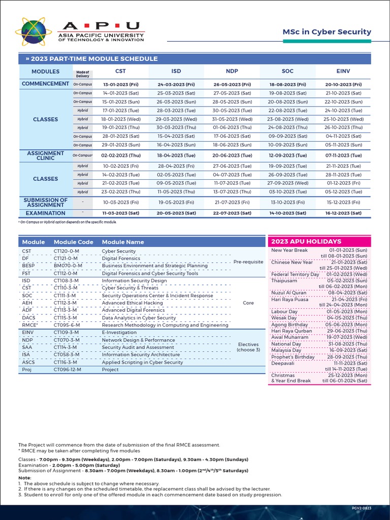 Part Time Schedule | PDF | Computing | Information Technology