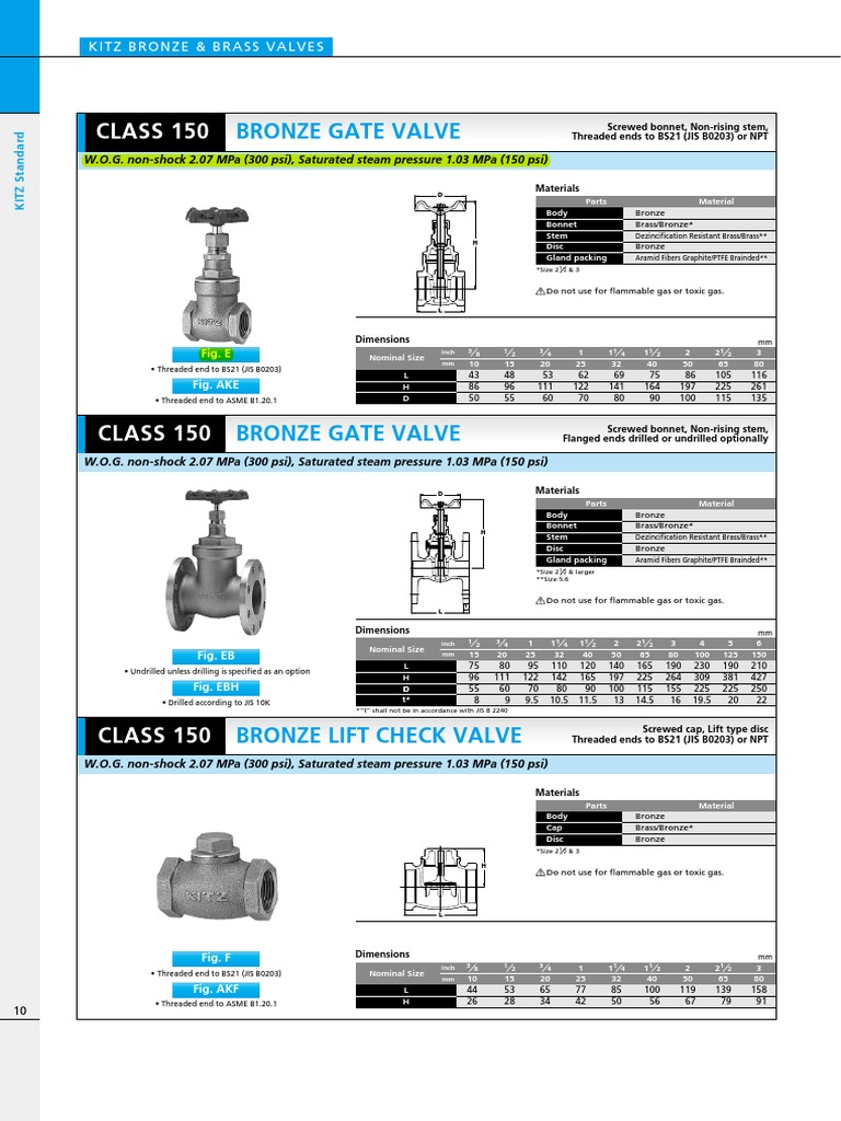 KITZ - Bronze Brass - 150E&150Y | PDF | Screw | Valve