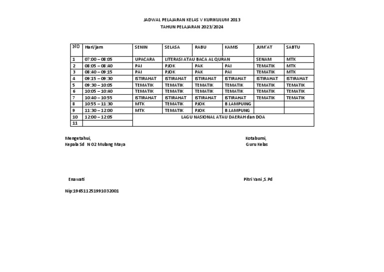 jadwal kelas 5 | PDF