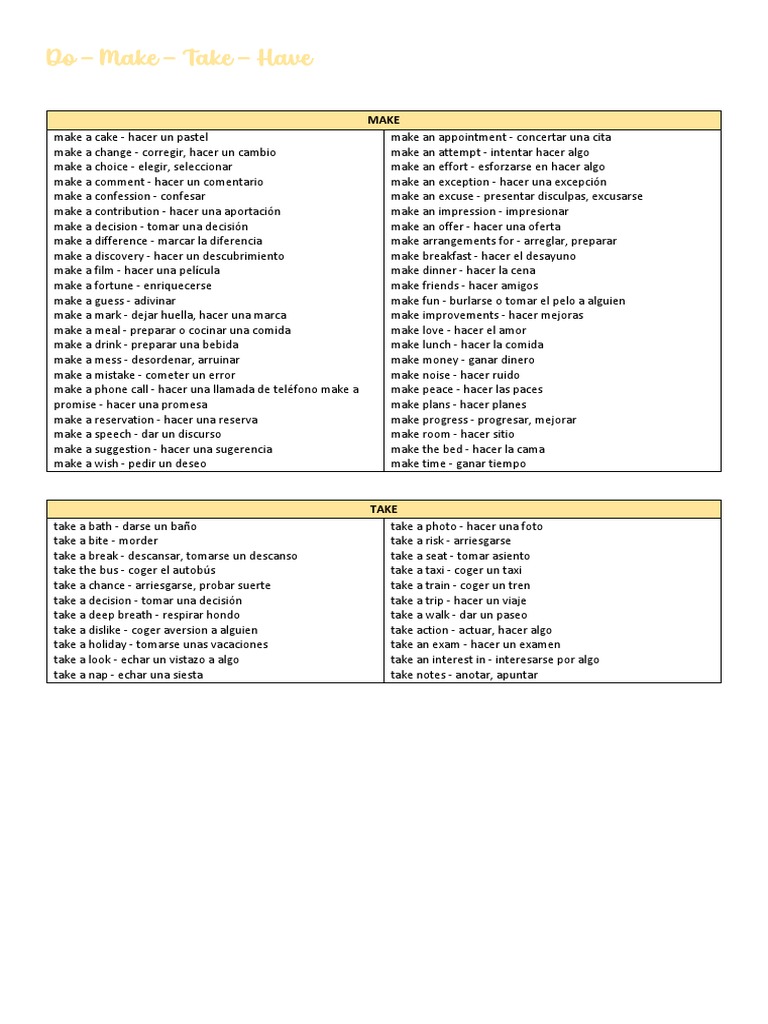 Do - Take - Make - Have | PDF | Artes del lenguaje y disciplina