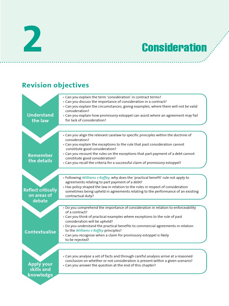 Consideration Lecture | PDF | Consideration | Estoppel
