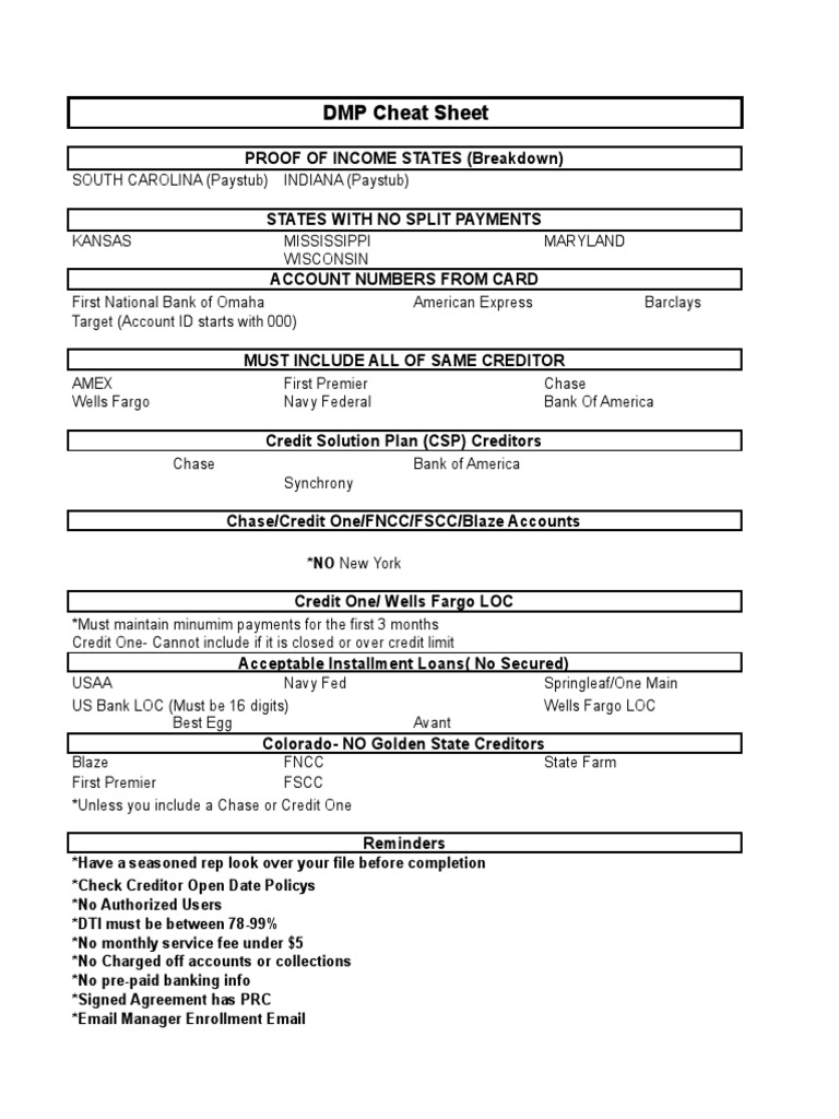 DMP Cheat Sheet - Sheet1 | PDF