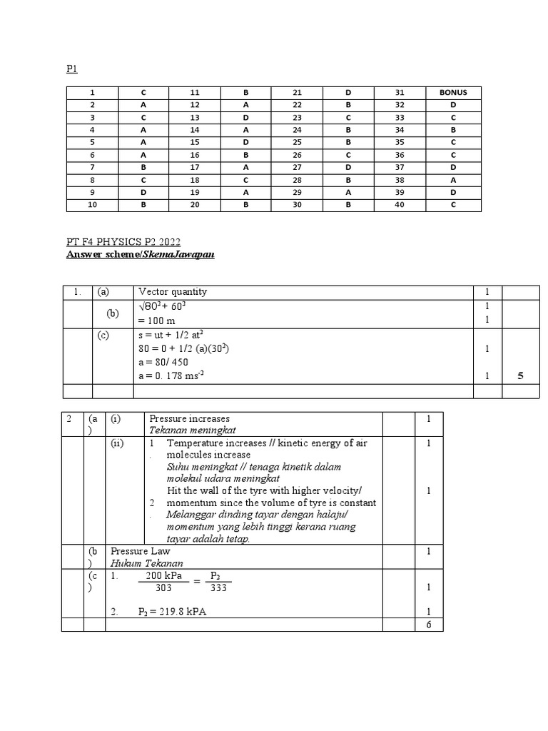 Skema PPT F4 Physics P2 2022 | PDF