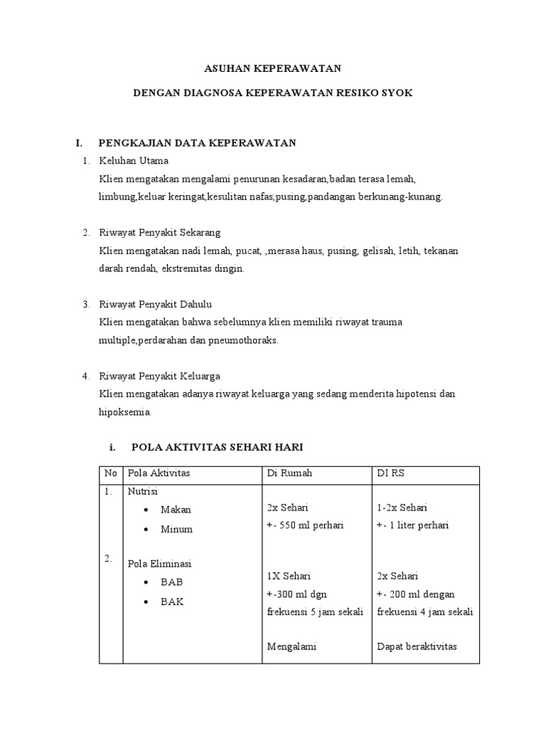 Askep - Resiko Syok | PDF
