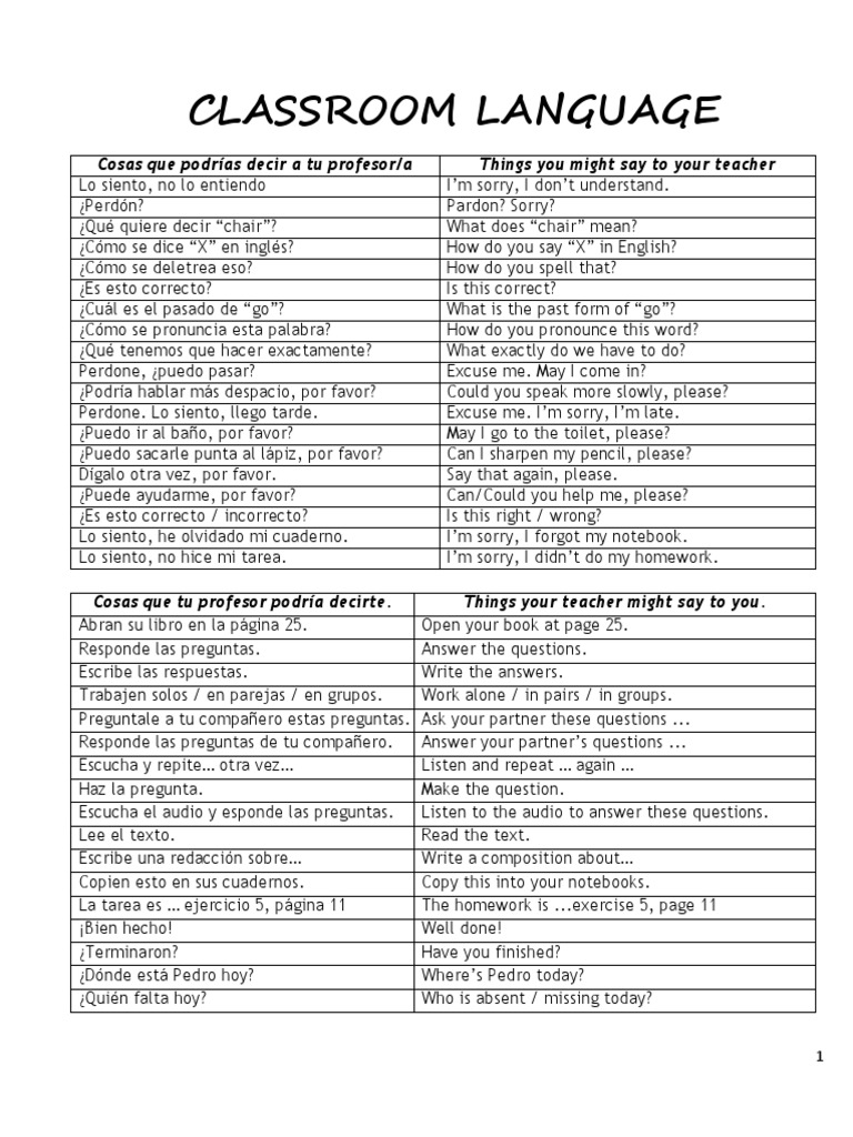 Classroom Language | PDF