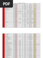 PHE Fingertips Data Visualization Guide | PDF | Metadata | Data