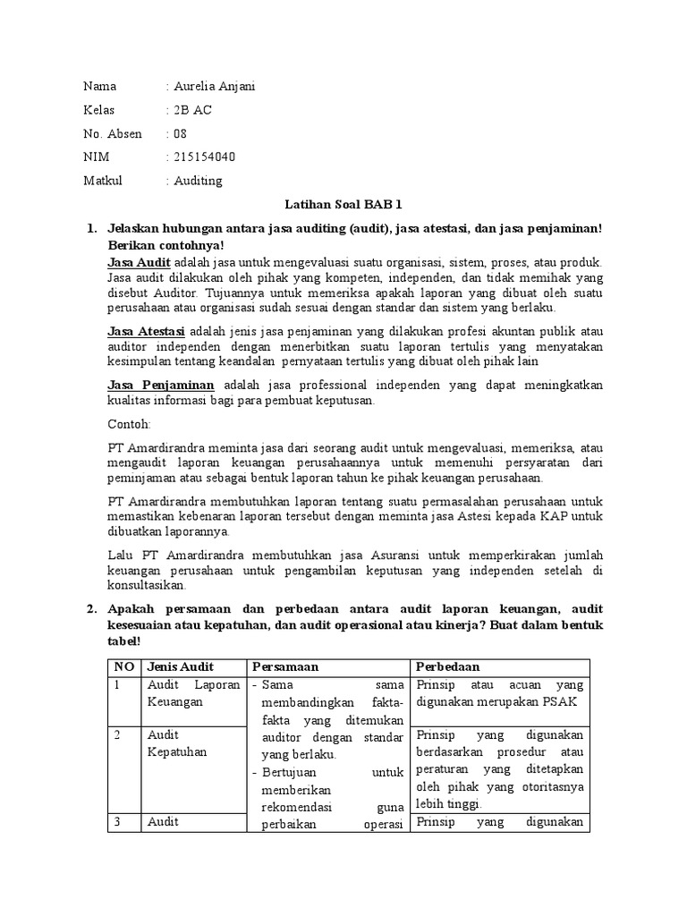 08 - 215154040 - Aurelia Anjani - 2b Ac - Tugas 3 Audit - Latihan Soal Bab 1 | PDF | Pengelolaan ...