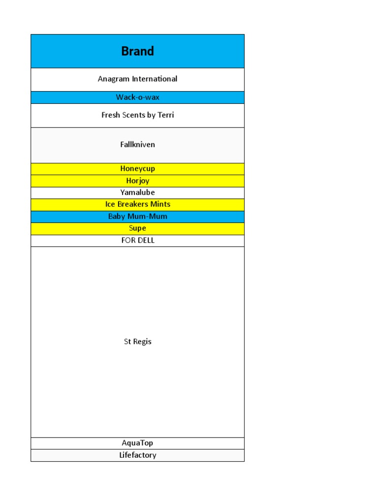 BRANDS and DISTRIBUTORS 4K | PDF