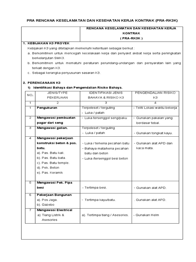 Rencana Keselamatan K3 Kontrak | PDF