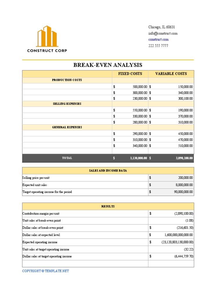 Break Even Analysis Template | PDF
