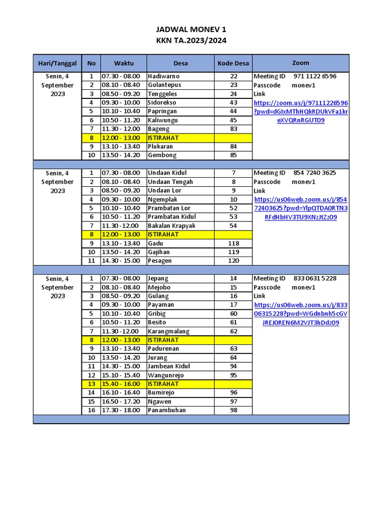 Jadwal Monev 1 KKN UMK TA 2023-2024 (Rev1) | PDF