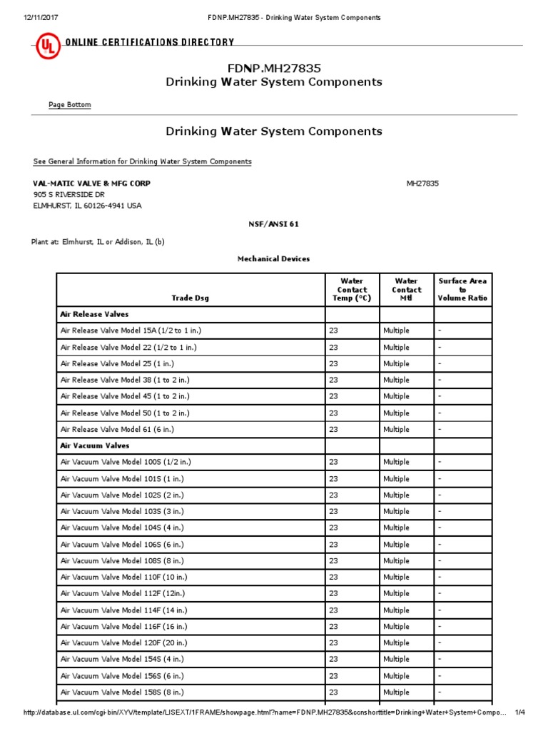 Air Vent Valmatic Certificates | PDF | Valve | Manufactured Goods