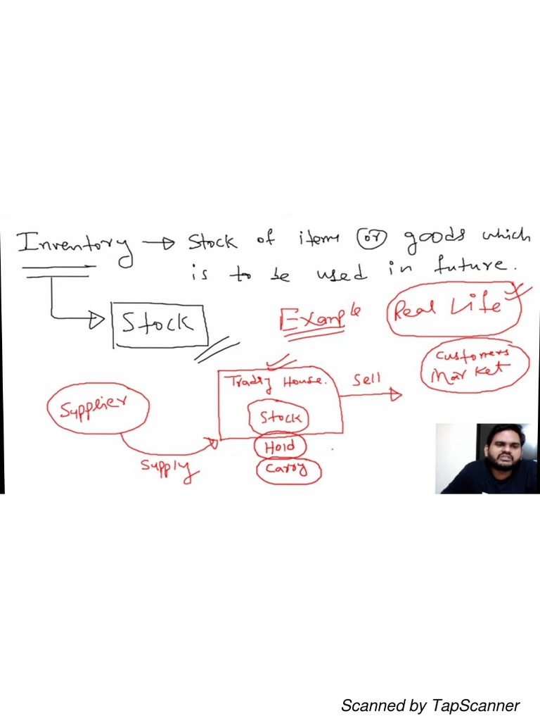 Inventory Control System Pdf