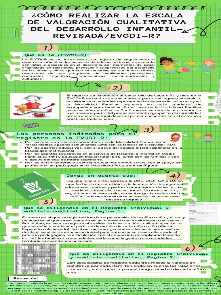 Infografía Escala de valoracion | PDF | Educación de la primera ...