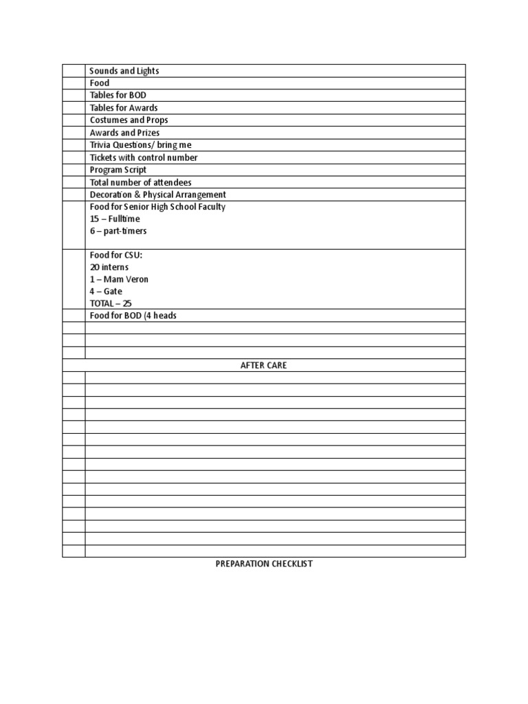 Acquaintance Party Checklist 2023 | PDF