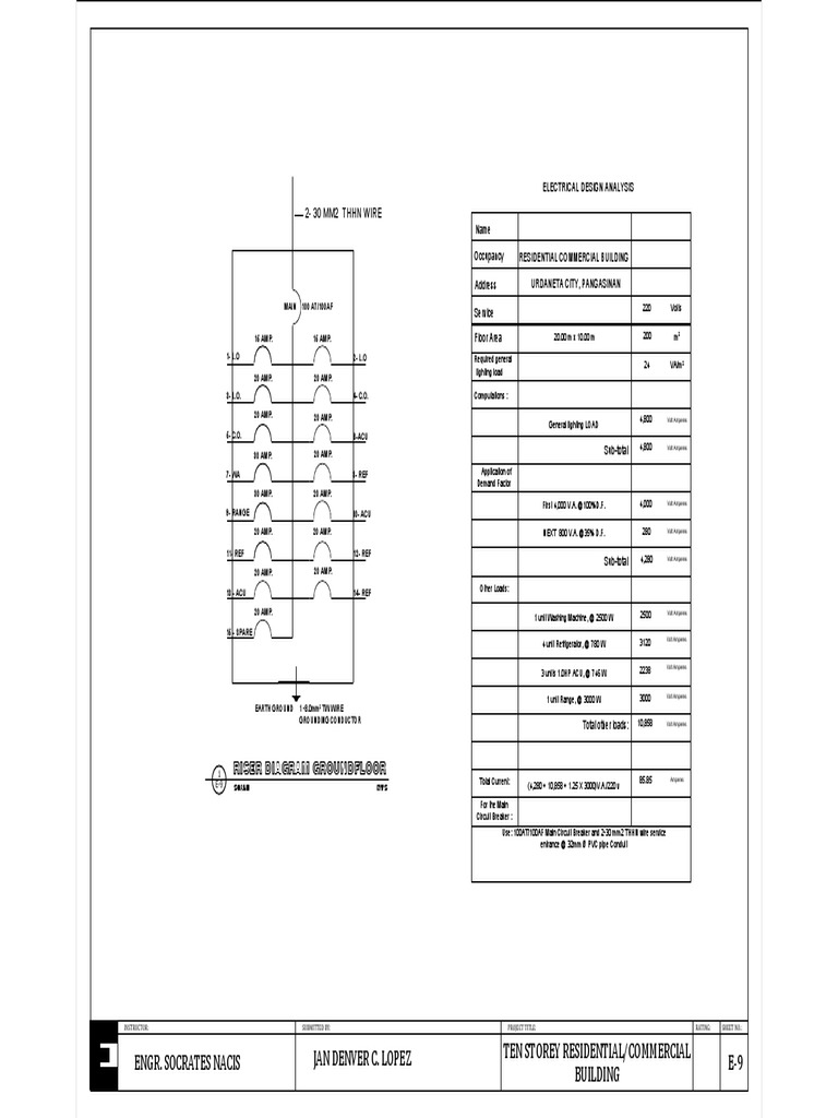 System Diagram | PDF | Building Engineering | Civil Engineering