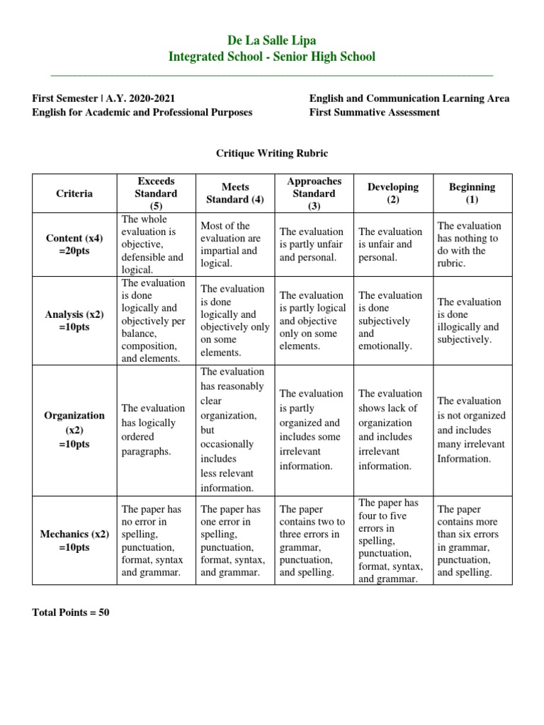 Critique Writing Rubric | PDF | Rubric (Academic) | Information