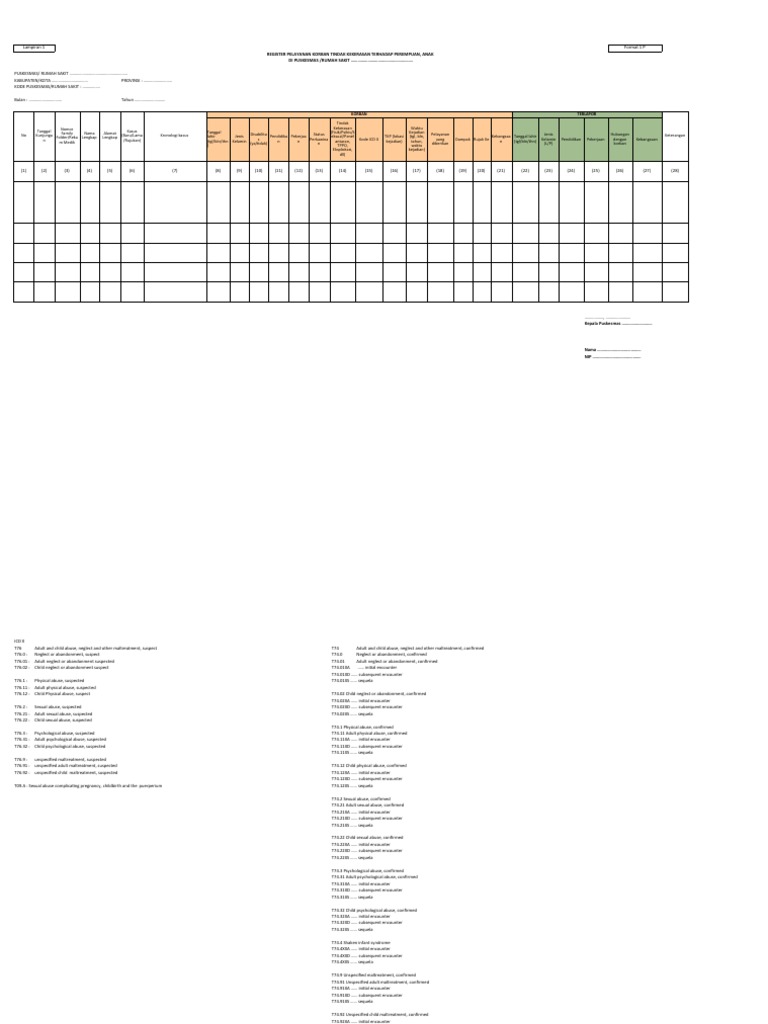Register Kasus KtPA Puskesmas Dan RS | PDF | Child Abuse | Human ...