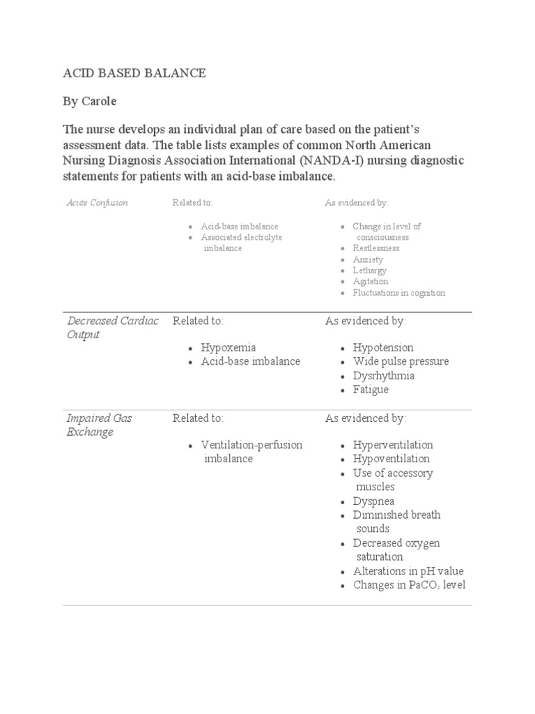 Nursing Diagnosis - Acid Based Balance | PDF Nursing Diagnosis - Acid Based Balance | PDF