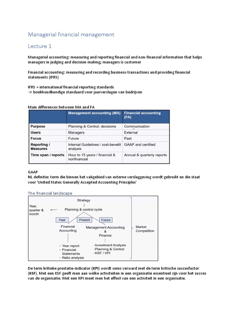 MFM Aantekeningen | PDF | Equity (Finance) | Debits And Credits
