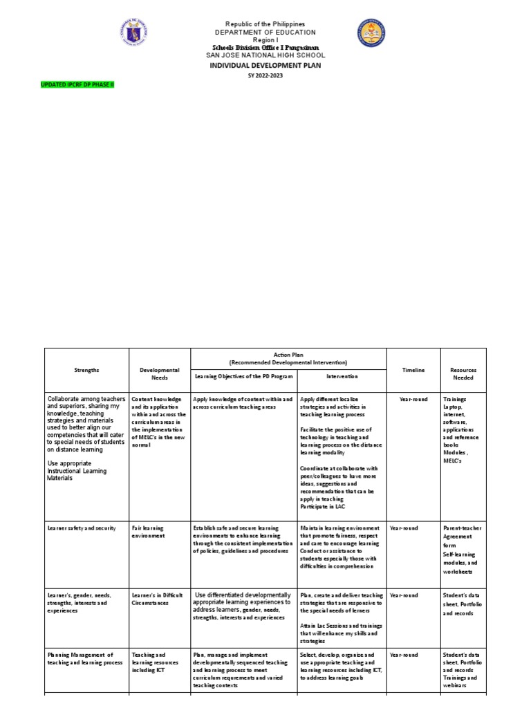 Individual Development Plan | PDF | Learning | Educational Technology