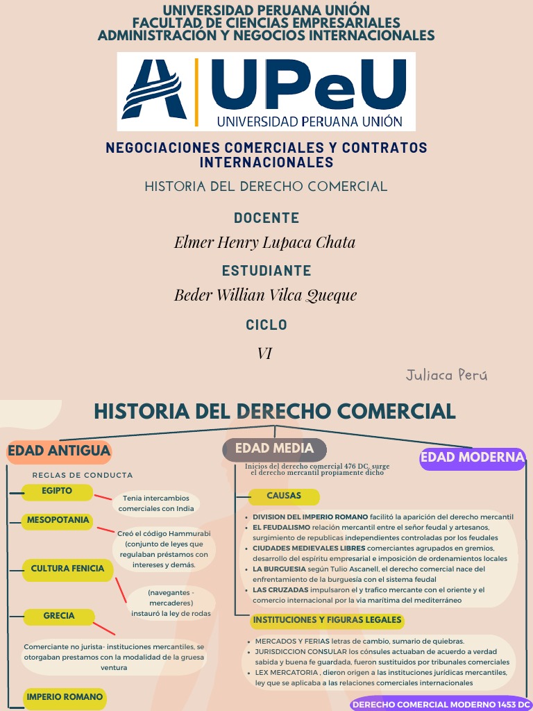 Historia Del Derecho Comercial | PDF | Comercio | Edades medias